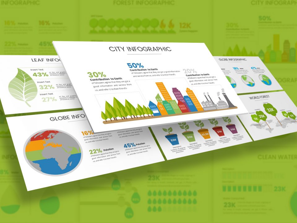 Slide Factory | Affordable Presentation Design Services